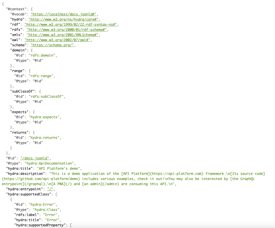 Unlocking Api Potential With Api Platform Swagger Openapi And Hydra Duskbyte